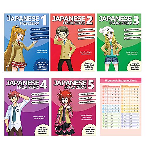 From Zero 1 5 Proven Techniques To Learn Japanese Hiragana | Desertcart ...