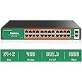 Amazon.com: Reidubo 24-Port Gigabit PoE Switch with 2xUplink Gigabit Ethernet Ports,400W ...