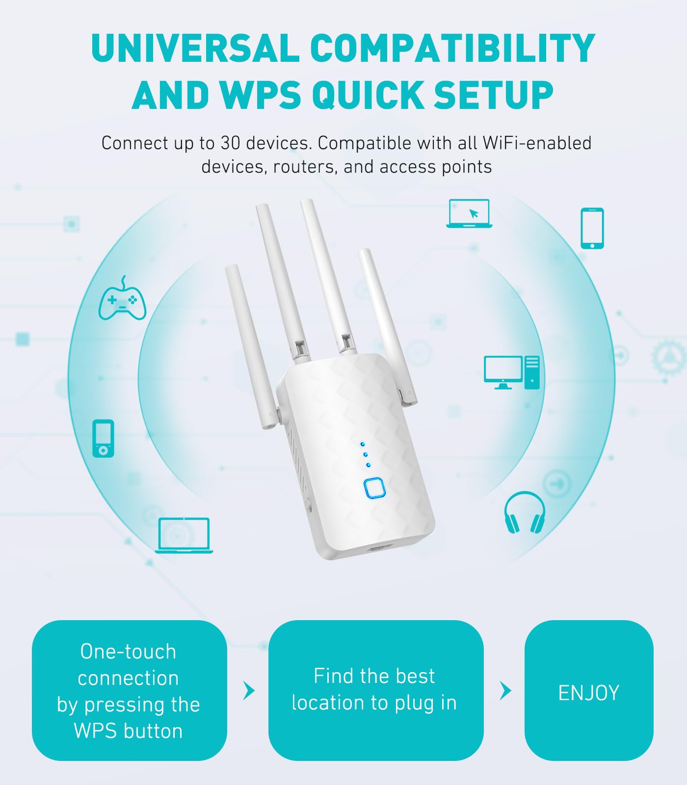 Mua 1.2Gbps WiFi Extender, wifi extender signal booster for Home | Dual ...