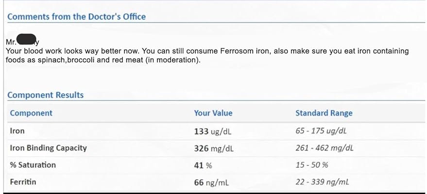 Ferrosom Premium Liposomal Iron Supplement with Vitamin C for India | Ubuy