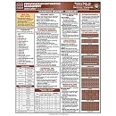 Quick-Card: Construction Estimating - Masonry Estimating. full-color, 4 ...