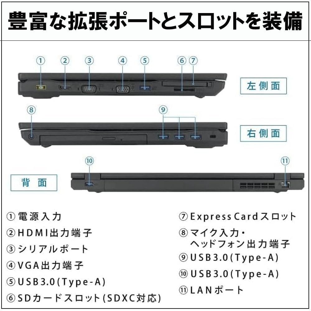 Mua Used Laptop NEC Versapro VKT16 Laptop 8th Generation Core i5-8250U ...