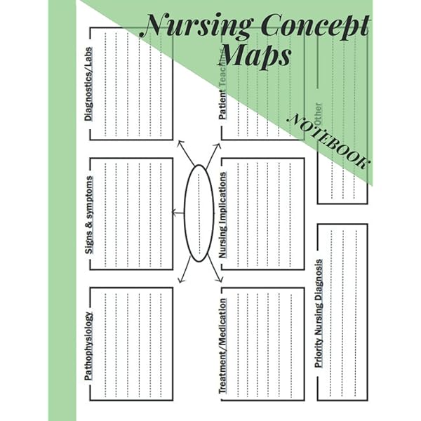 Nursing Concept Map Creator World Map Gray