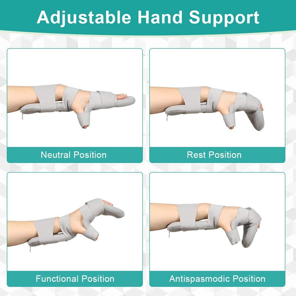 Hand Splint Functional Finger Orthosis, Soft Function Resting Hand ...