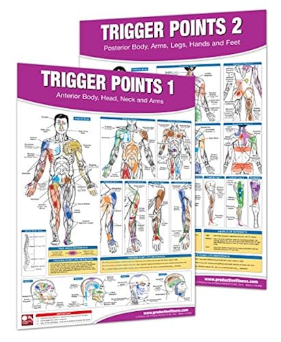 Trigger Point Therapy Chart/Poster Set; Acupressure Charts - Myofascial ...