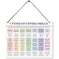 Amazon.com: Therapy Decor, 7 Types of Coping Sills Sign, Mental Health ...