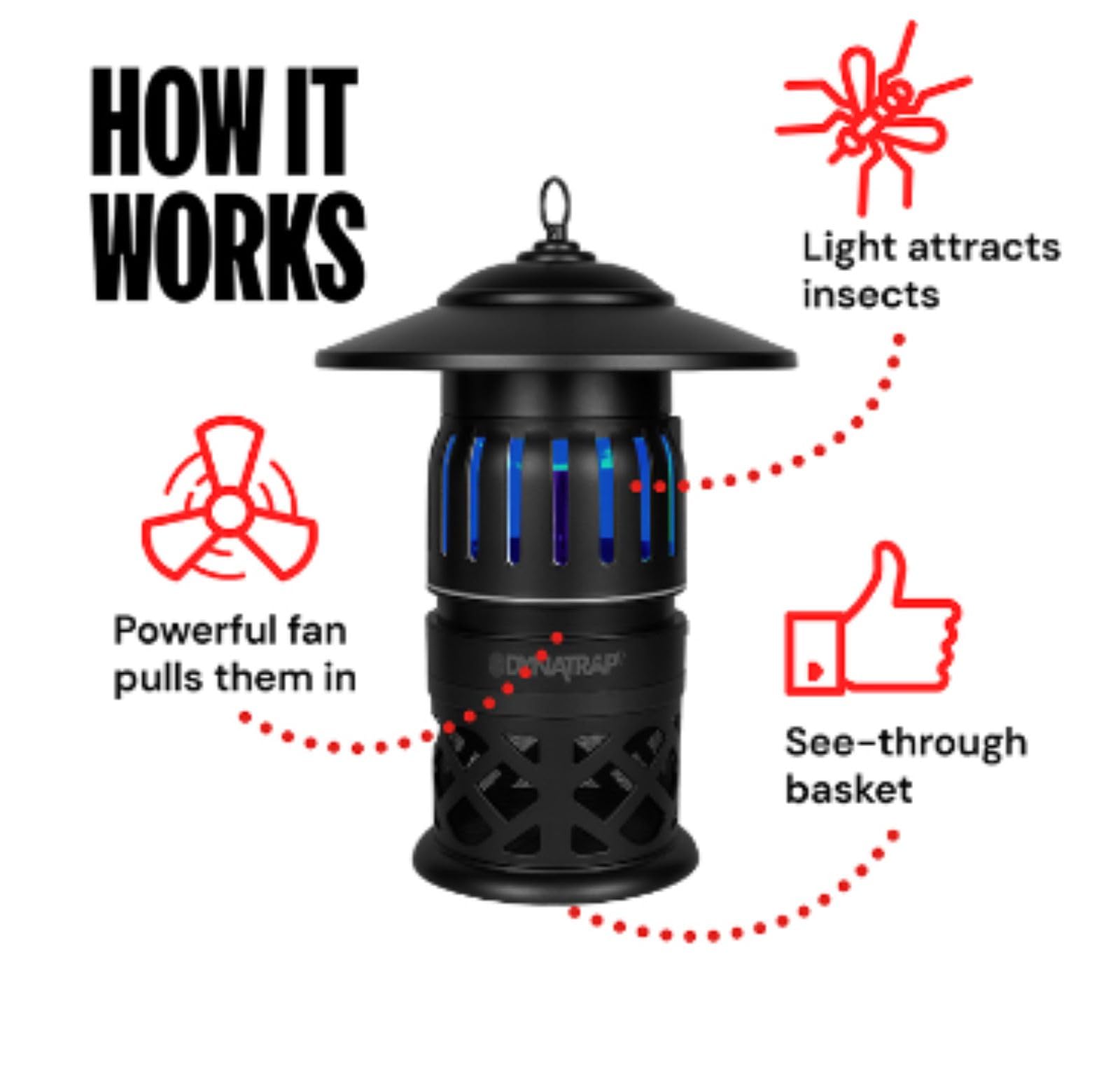 Mua DynaTrap DT1050-AZSR 1/2 Acre Mosquito, Beetle & Flying Insect Trap ...