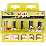 Ryobi A25RS41 4-Piece Roundover Router Bit Set - - Amazon.com