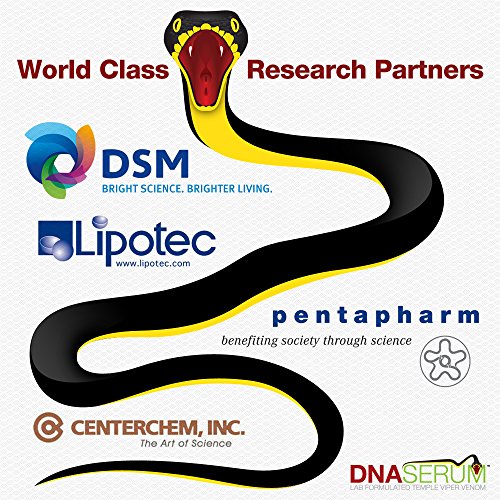 Syn-ake Snake Botox DNA Serum - Anti Wrinkle Snake Venom Cream with Syn ...