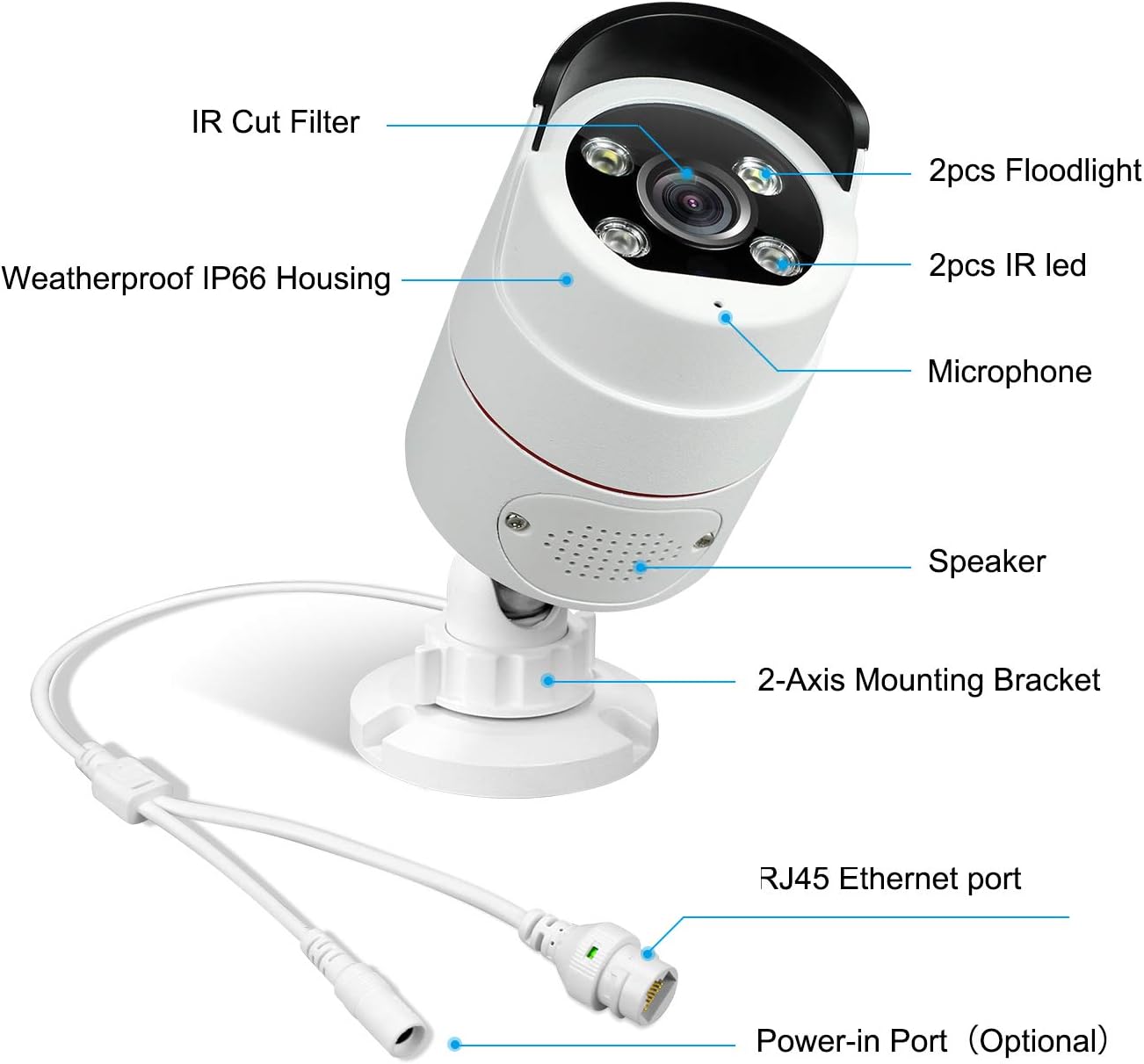 YESKAMO 3MP Outdoor PoE IP Camera with 2 Way Audio,Floodlight,Only ...