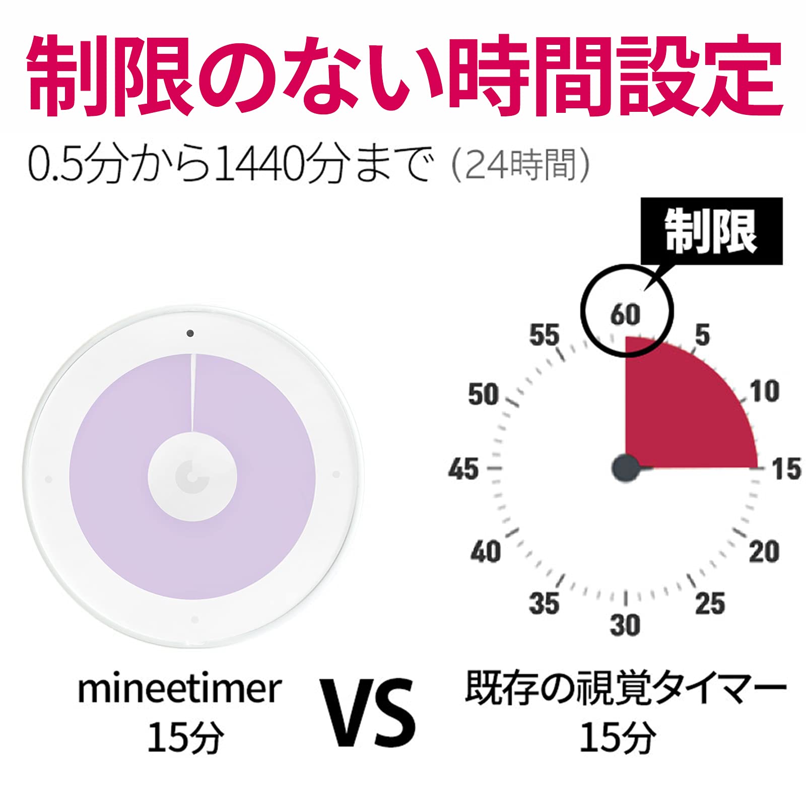 Mua mineetimer [Genuine] minee 3 focus, automatic formodoro execution, 100% visualization ...