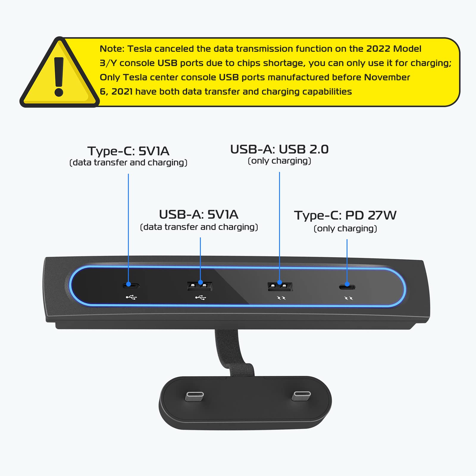 Mua VIJIM Car USB Charger Multi Port for 2021 2022 2023 2024 Tesla ...