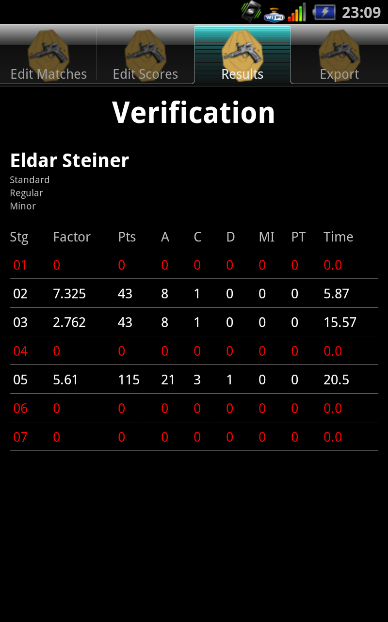 IPSC/USPSA Scoring : Amazon.com.br: Apps e Jogos