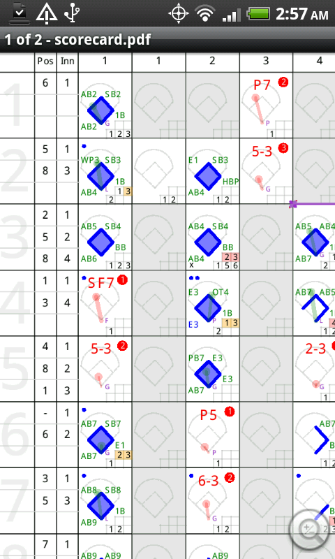 iScore Baseball / Softball Scorekeeper:Amazon.com:Appstore for Android