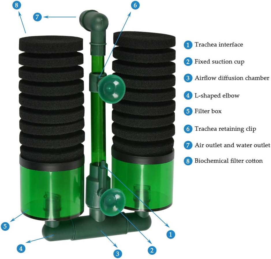 OFNMY Sponge Filter, Aquarium Bio Sponge Filters Ultra Quiet Fish Tank ...