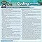 Medical Coding ICD-10-CM: a QuickStudy Laminated Reference Guide ...