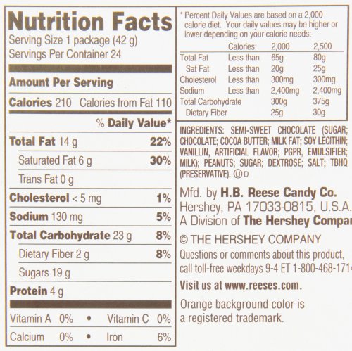 REESE’S Peanut Butter Cups, Dark Chocolate Candy, 1.5 Ounce (Pack of 24) | Sugarwars.org