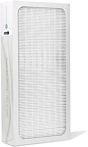 Amazon.com: BLUEAIR Classic 400 Series Genuine Particle Replacement ...
