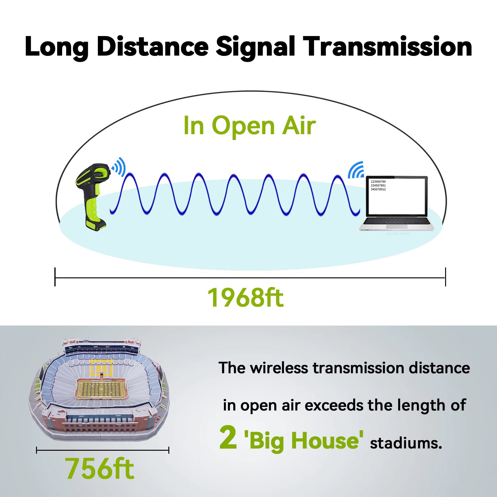 Mua Alacrity Upgraded 2D Industrial Barcode Scanner with Wireless ...