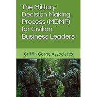MDMP: The Military Decision Making Process: MAJ Spencer Beatty ...