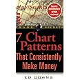 The 7 Chart Patterns That Consistently Make Money: Downs, Edward, Downs, Ed: 9781883272616 ...