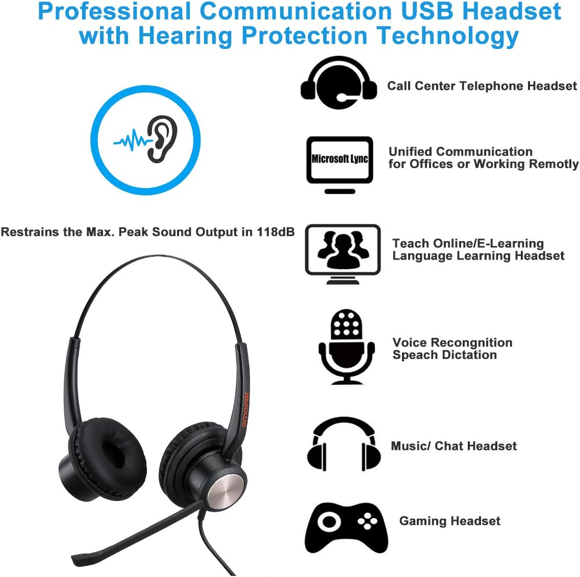 USB Headset with Noise Cancelling Microphone PC Headphone for Skype ...