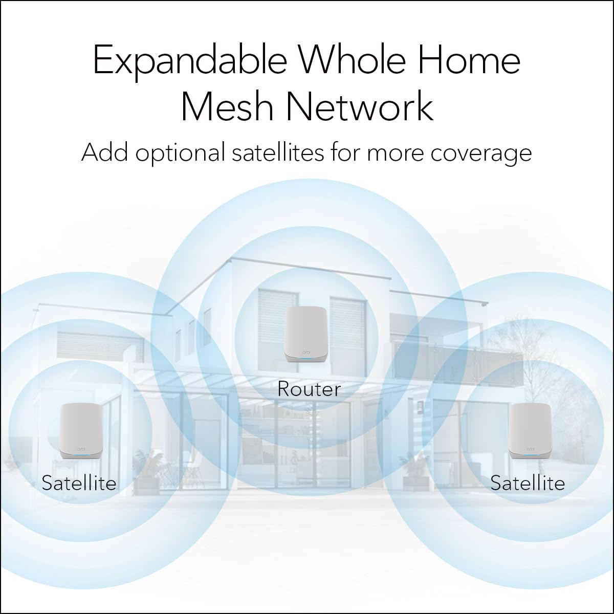 Mua NETGEAR Orbi Whole Home Tri-Band WiFi 6 Mesh Network System ...