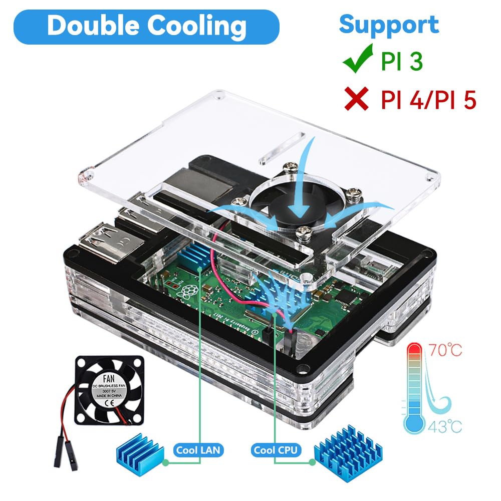Mua Miuzei Raspberry Pi 3 B+ Case with Fan Cooling Pi 3B Case with 3 ...