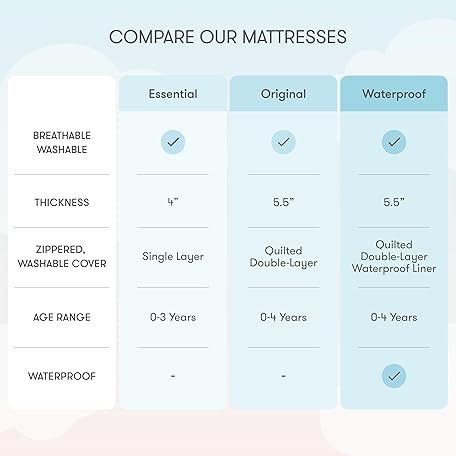 Mua Newton Baby Crib Mattress and Toddler Bed - Ultra-Breathable Proven ...