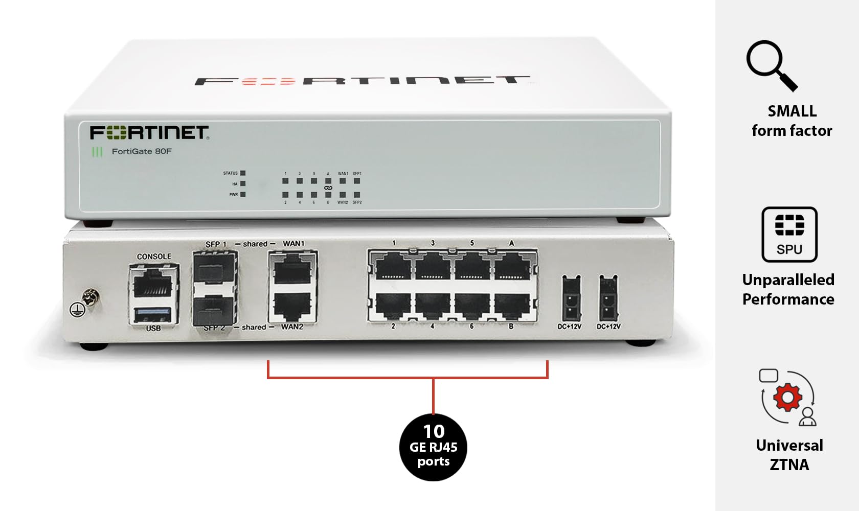 Mua Fortinet FortiGate 80F | 10 Gbps Firewall Throughput | 900 Mbps ...