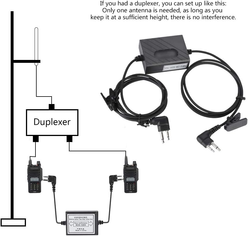 Vbestlife Walkie Talkie Relay Box,M Head Two-Way Relay Walkie Talkie ...