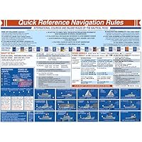 Quick Reference Navigation Rules: Seapoint: 9781892524003: Amazon.com: Books
