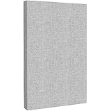 Amazon.com: ATS Acoustic Panel 24x48x2, Fire Rated, Square Edge ...