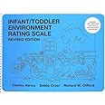 Infant/Toddler Environment Rating Scale (ITERS-R): Revised Edition ...