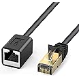 Amazon.com: J&D Ethernet Extension Cable, Cat 6 Ethernet Extender Cable ...
