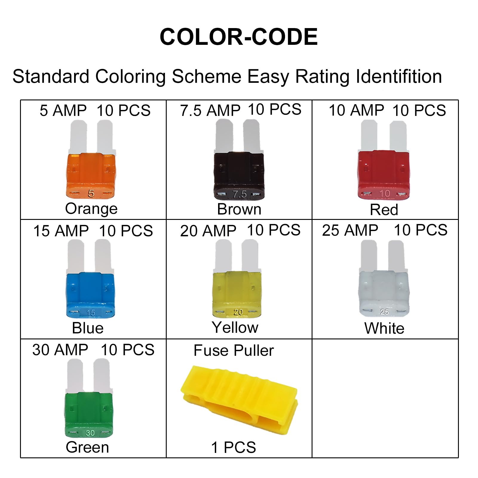 Mua MuHize Micro2 Car Fuses - 70 PCS Upgraded ATR APT Blade Fuse ...