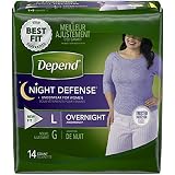 Amazon.com: Depend Night Defense Incontinence Underwear for Women ...