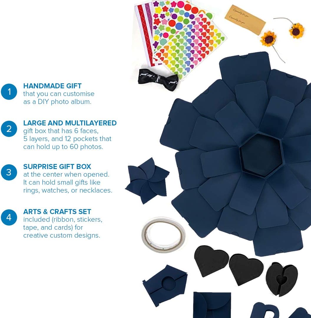 joeji’s Kitchen DIY Paper Explosion Gift Box | 1 Blue Explosion Box, 4 ...