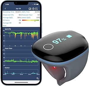 Amazon.com: Wellue O2Ring Oxygen Monitor - Pulse Oximeter Bluetooth ...