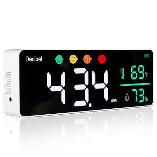 Chaoos Decibel Meter Wall Mounted Hanging and Desktop Sound Level Meter ...