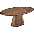 Amazon.com - Modway Provision 75" Oval Dining Table in Walnut - Tables