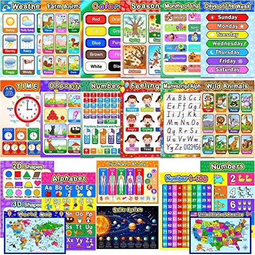 Educational Preschool Posters Learning Poster for Toddler Kid ...