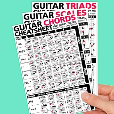 Guitar Cheatsheets Bundle (Chords, Scales, and Triads Cheatsheet ...