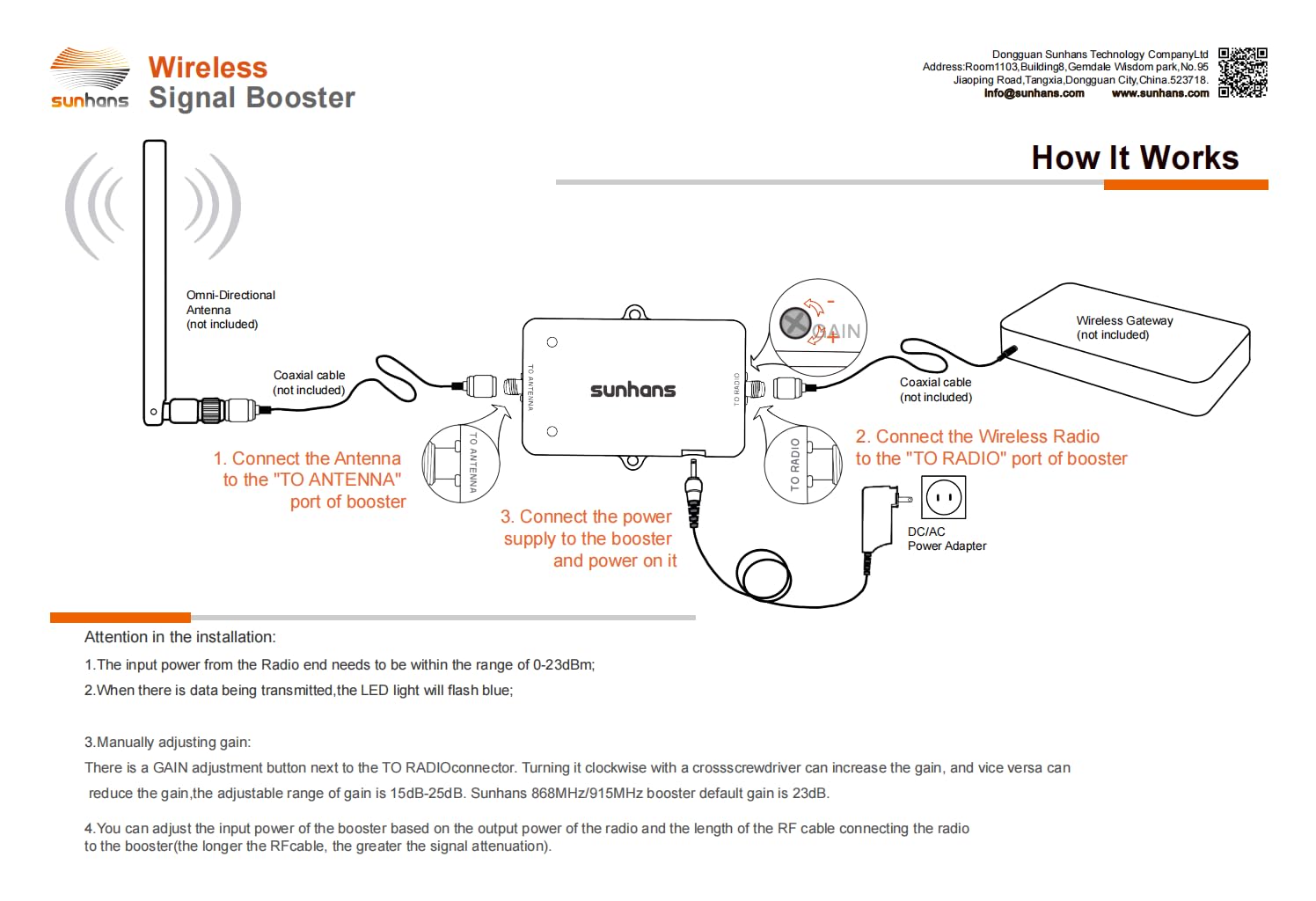Mua Sunhans 915MHz Lora Flram Signal Amplifier Booster 1000mW for ...