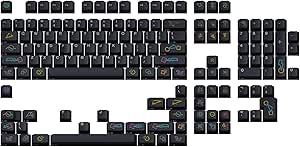 Space Cables GMK CYL Polybius Custom Mechanical Gaming Keyboard Keycap ...