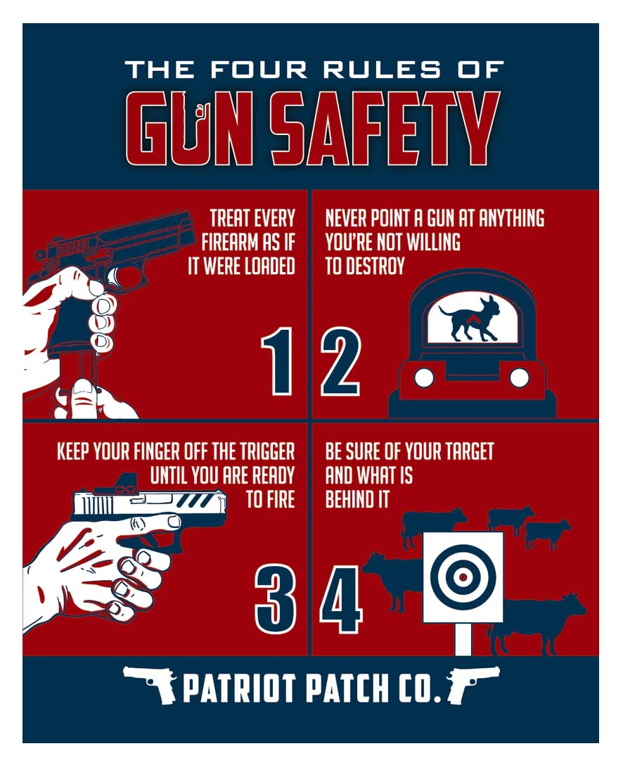 Patriot Patch Co - 4 Rules of Gun Safety Info Graphic Poster - Firearms ...