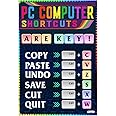 Amazon.com: Computer Lab School Sign, Computer Shortcuts Chalkboard ...