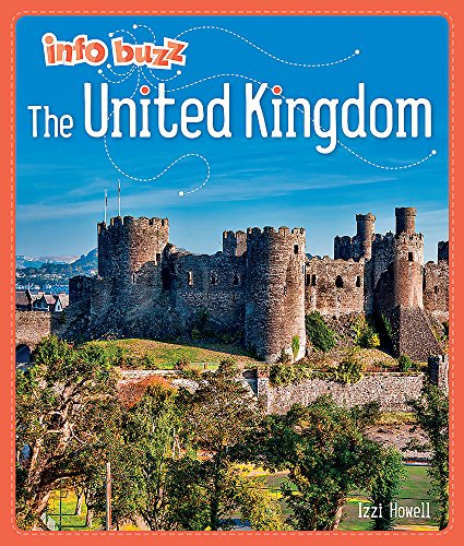 Resources for Learning About the United Kingdom