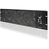 Amazon.com: AC Infinity CLOUDPLATE T7, Rack Mount Fan Panel 2U, Exhaust ...