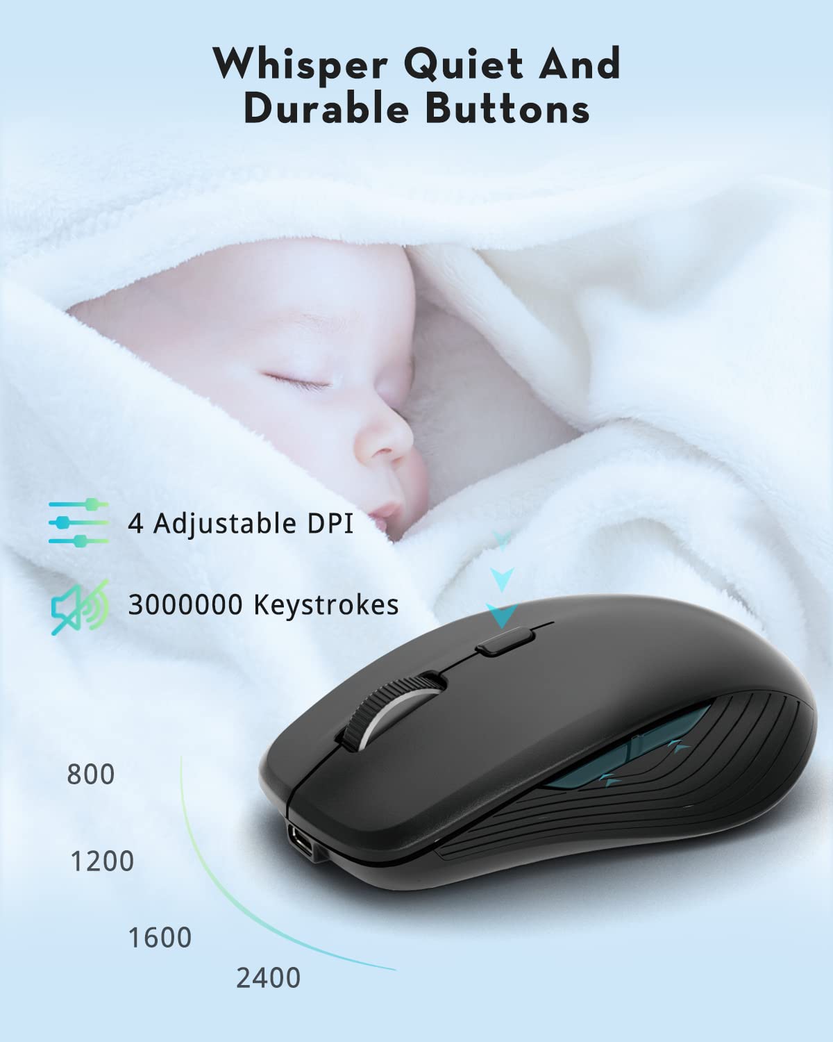 Mua Wireless Keyboard and Mouse Combo, Samsers Ultra Slim Rechargeable ...